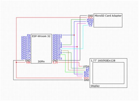 Probleme Mit 177 Zoll Spi Tft Display Und Sd Kartenmodul Am Esp Wroom 32 Computer Elektronik
