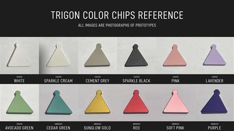 Trigon Keyboard Kit [group Buy]