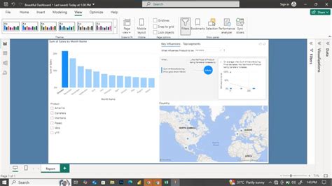 Powerbi Datavisualization Learningjourney Datadriven Analytics Businessintelligence
