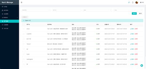 Nan‘s Bbs 南生论坛（springbootvue） Csdn博客