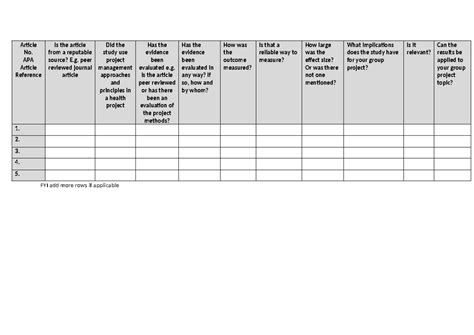 Data Extraction Table Template Pubh30281 Article No Apa Article