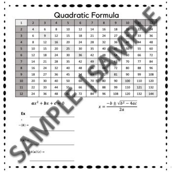 Introduction To Quadratic Formula By Niki Jackson Eleventh Hour Teaching