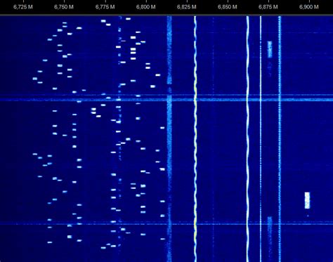 eccm frequency hopping spread spectrum fhss example diario swl i