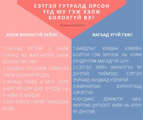 Сэтгэл гутрал бол сэтгэцийн Сэтгэл зүйч Г Болор Эрдэнэ Facebook