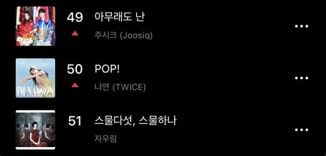 Jyp Charts On Twitter Rt Twiceanalytics Jypetwice Nayeons Pop