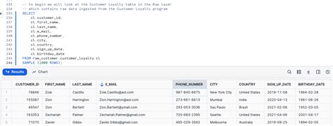 tasty bytes zero to snowflake governance with snowflake horizon