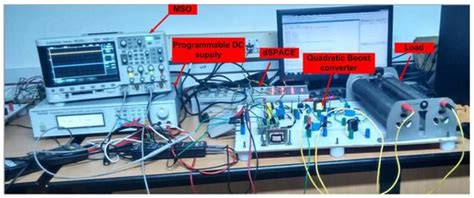 Neural Network Based Maximum Power Point Tracking Control With Quadratic Boost Converter For