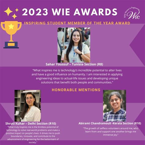 Ieee Women In Engineering On Linkedin Congratulations To Sahar Youssef