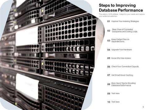 Sql Review Planning Database Ppt Powerpoint Presentation Complete Deck