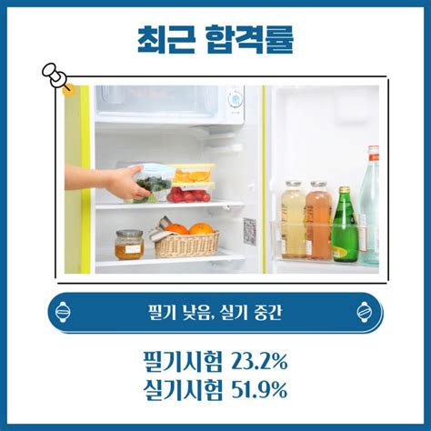 공조냉동기계산업기사 시험일정 및 과목 정리 네이버 블로그