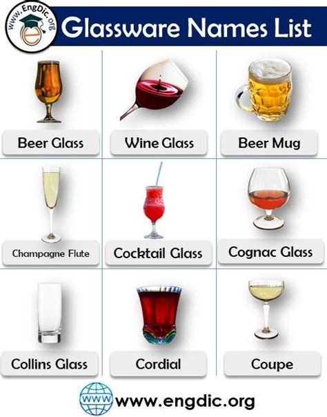 Glassware Names List Cups And Glasses With Pictures Engdic