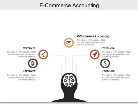 E Commerce Accounting Ppt Powerpoint Presentation Rules Cpb