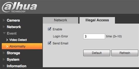 Ip Camera Passwords Axis Dahua Samsung