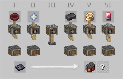 Create Stuff Netherite Additions Minecraft Mods CurseForge