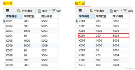 数据库 Mysql 实战项目——学校超市管理系统数据库设计与实现（附源码）基于mysql开发的超市管理系统 Csdn博客