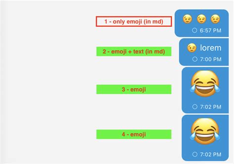 Emojis Issue Iamacup React Native Markdown Display Github