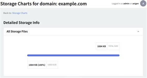 storage charts axigen documentation