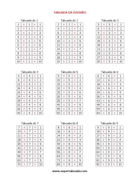 Tabuada Da DivisÃo Para Imprimir Em Pdf Formato A4
