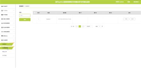 [精品毕设]基于python的财经新闻文本挖掘分析与可视化大屏用 爬虫 csdn博客