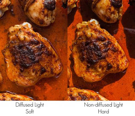 Hard Vs Soft Light Which Is Right For You Fstoppers