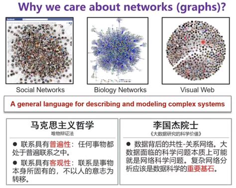 图神经网络的“共性”与“个性”｜王啸老师报告笔记 知乎