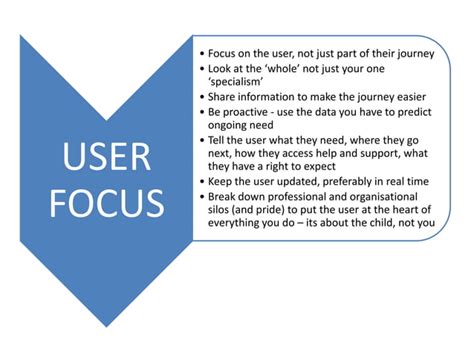 Data Driven Public Services Helen Olsen Ppt
