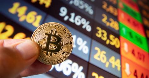 How Likely Will Bitcoins Price Decouple From The Stock Market