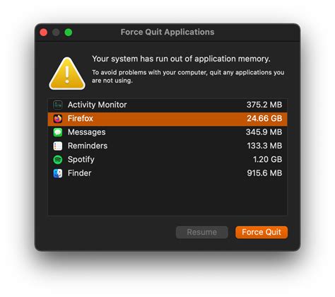 Firefox Taking Up Way Too Much Memory Even Though I Only Have Around 15