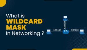 What Is Wildcard Mask In Networking PyNet Labs