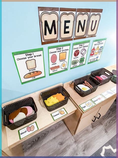 Sandwich Shop Dramatic Play Center Play To Learn Preschool