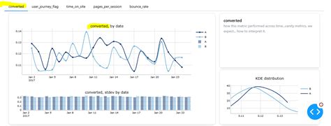 Dmc Tabs Not Showing Content Dash Python Plotly Community Forum