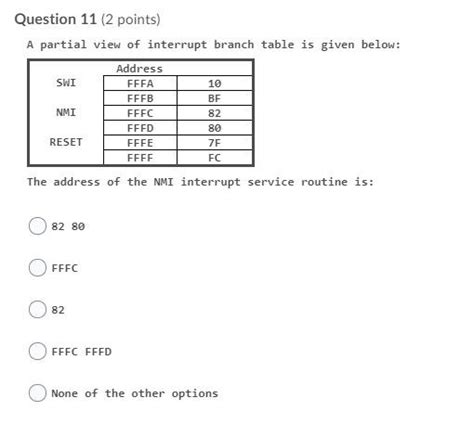 Solved Question 11 2 Points A Partial View Of Interrupt