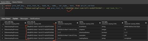 Unable To Get Variable Instances History Using TaskId Discussion Questions Camunda Forum