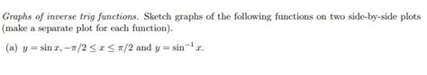 Solved Graphs Of Inverse Trig Functions Sketch Graphs Of Chegg