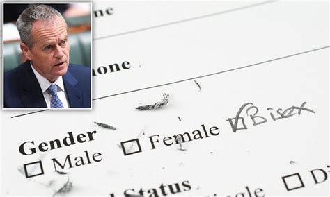 Australians To Select From Different Gender Labels Under Radical New Proposal Daily Mail Online