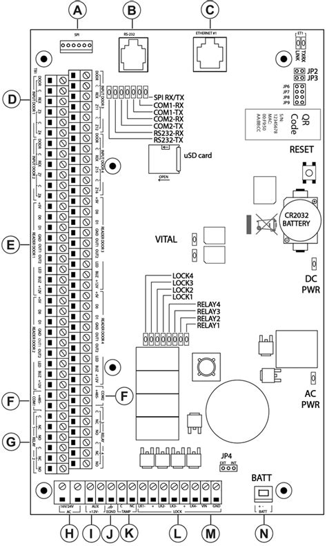 Kantech Built In Spi Expansion Kt 400 Door Controllers Installation Guide
