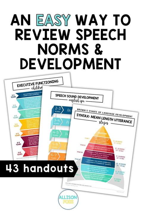 Printable Language Development Charts