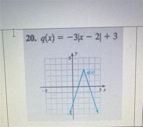 Solved For The Graph Given A Identify The Function Chegg