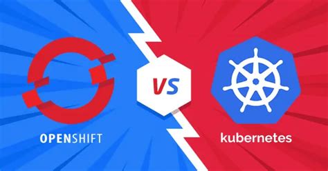 Istio Vs Ingress Nginx Choosing The Right Gateway For Your Kubernetes Playground By