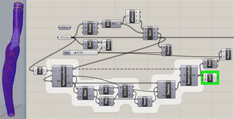 Issue With Lofting Of Multiple Closed Curves Grasshopper Mcneel Forum