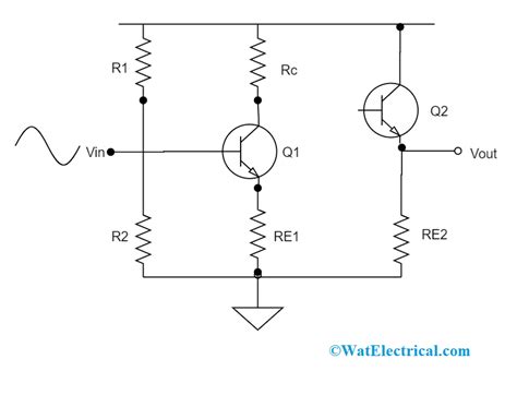 multistage amplifier design analysis types and applications