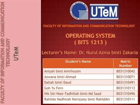 Hsc Computer Science Chap 1 Operating System 1pdf Operating Systems Computer Software And
