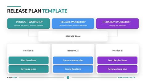 Comparative Analysis Templates Powerslides Comparative Analysis Templates Powerslides