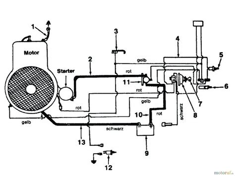 Husqvarna Automower Wiring Diagram Husqvarna Automower Parts
