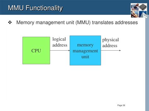 Ppt Andes Embedded Processor Andescore Tm N1213 S Powerpoint