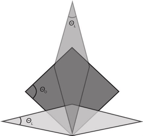A A Sample Demonstration Of Husimi Rhombus Lattice With Random Angled Download Scientific