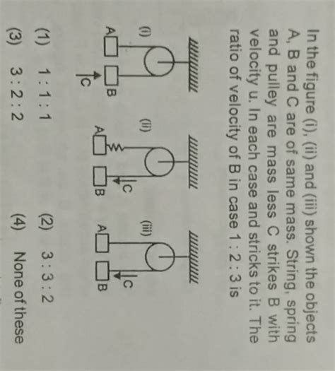 In The Figure I Ii And Iii Shown The Objects A B And C Are Of Sam