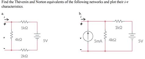 Solved Find The Thévenin And Norton Equivalents Of The