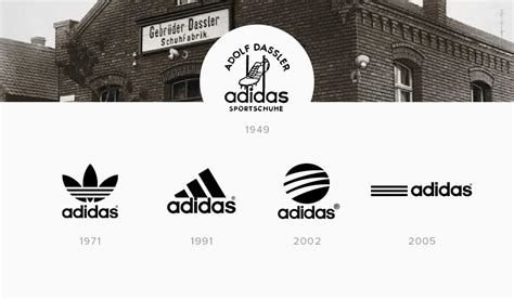 Full Adidas Logo History New Logo From 2022 Footy Headlines 55 Off