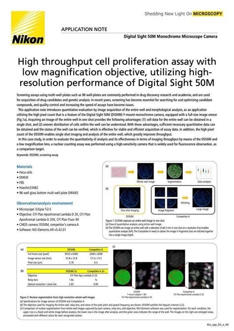 High Throughput Cell Proliferation Assay With Low Magnification Objective Utilizing High